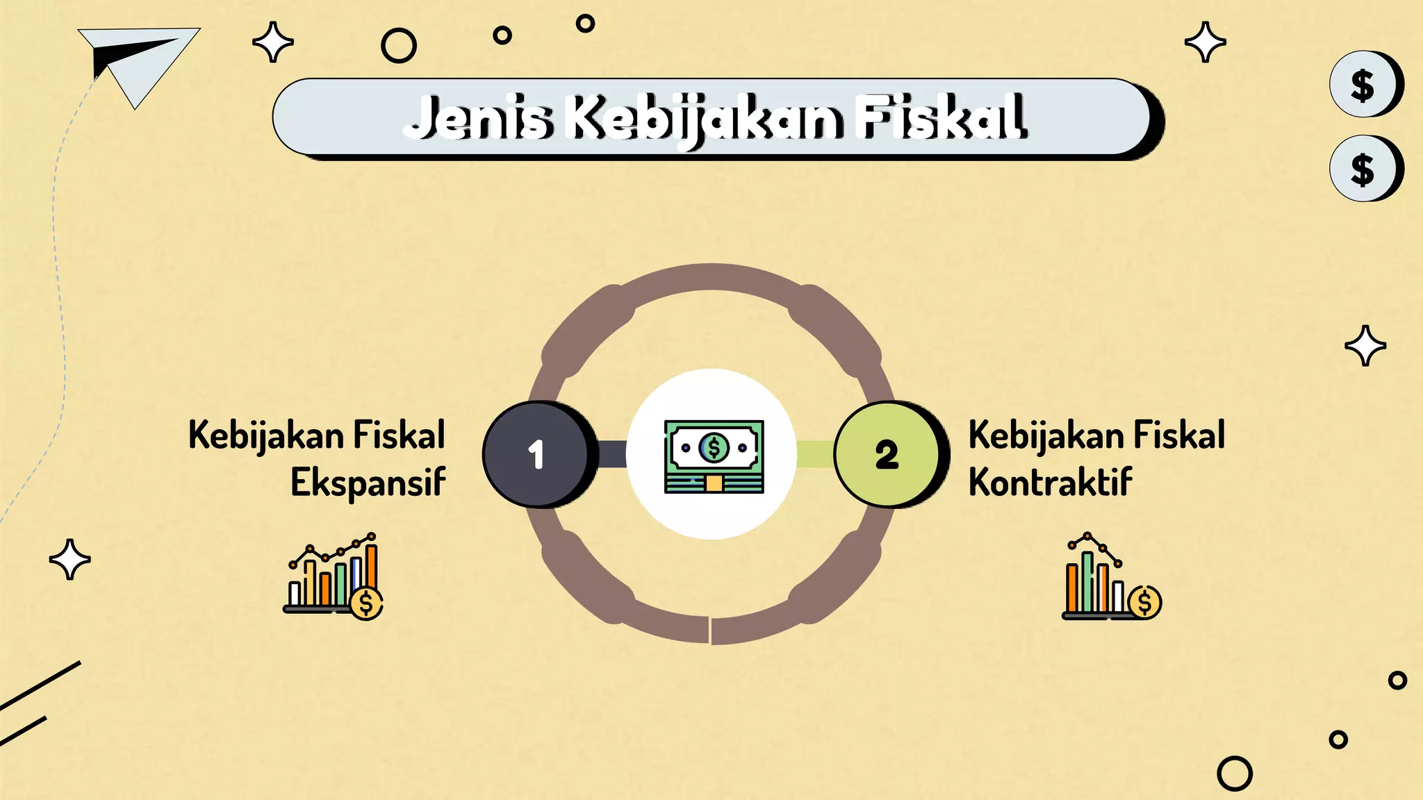 Kebijakan Moneter dan Kebijakan Fiskal.pptx