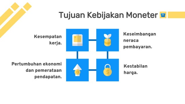Kebijakan Moneter | PPT