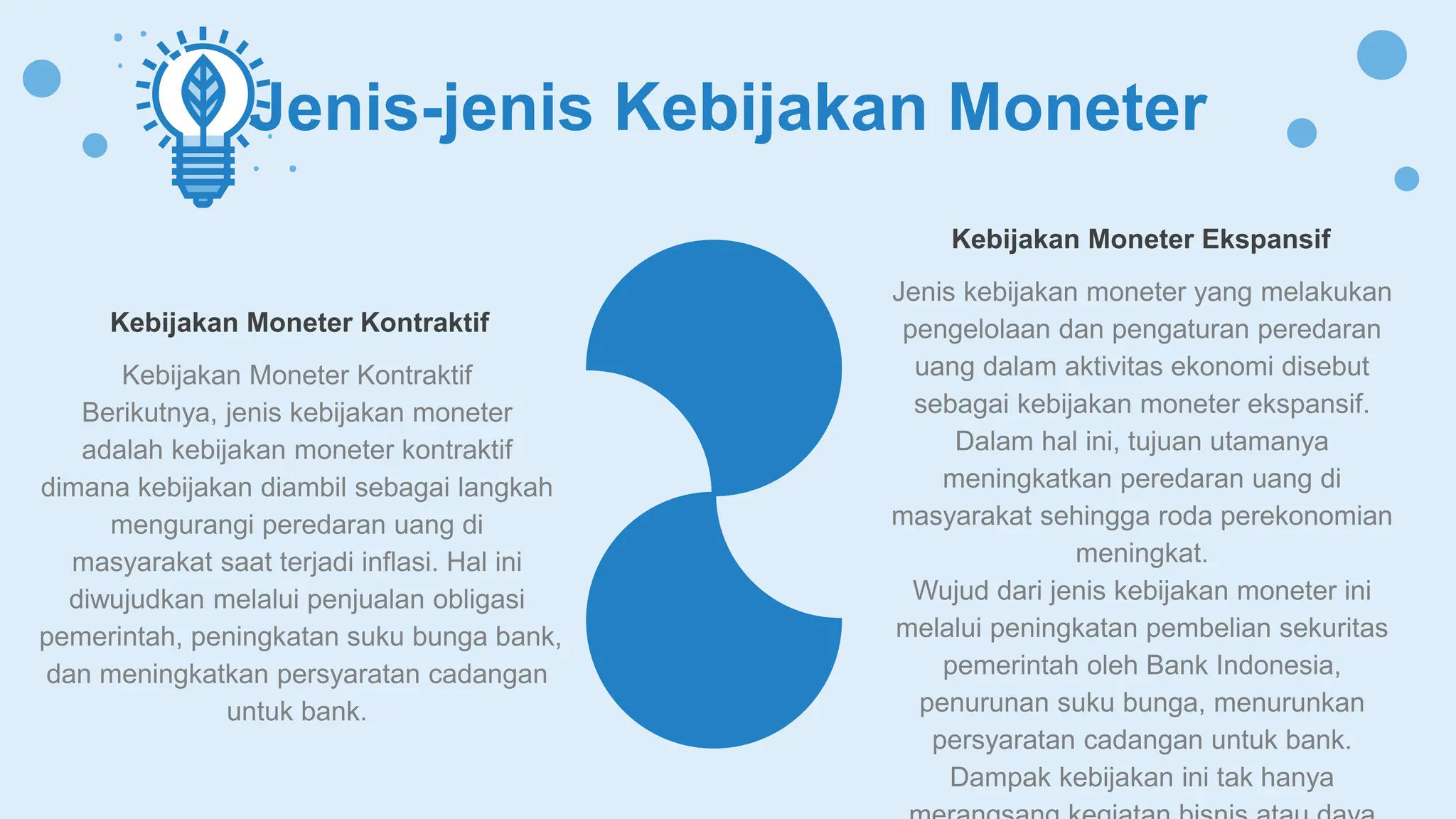 Kebijakan Moneter Kelompok.1 kelas XI-1.pptx