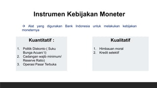 PPT Kebijakan Moneter - Pengantar Ekonomi | PPTX