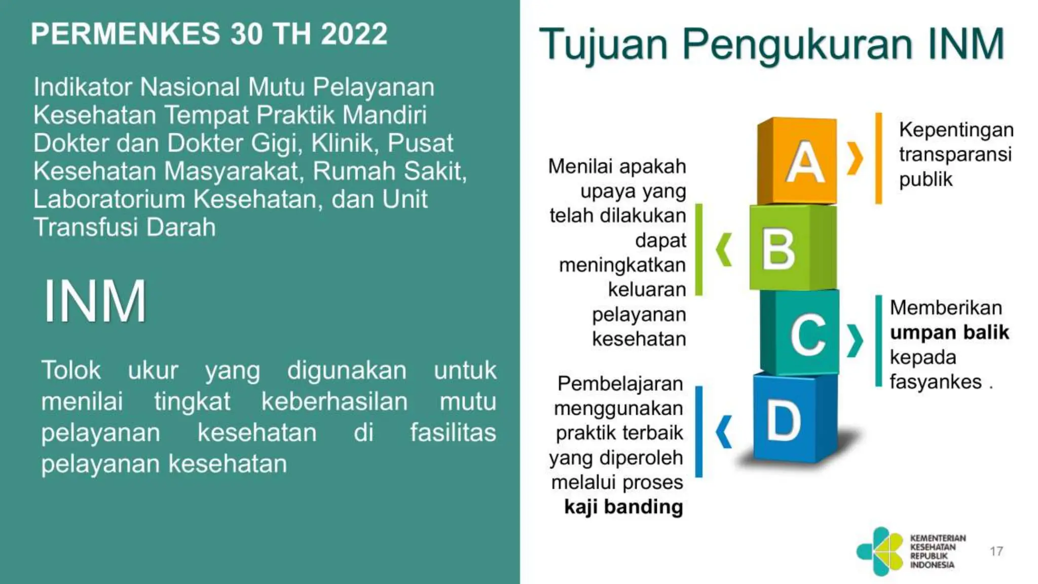 Kebijakan Mutu Pelayanan Kesehatan dan MPDN.pptx