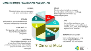 Kebijakan Mutu Pelayanan Kesehatan dan MPDN.pptx
