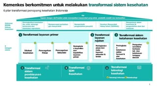 Kebijakan Mutu Pelayanan Kesehatan dan MPDN.pptx