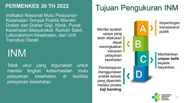 Kebijakan Mutu Pelayanan Kesehatan dan MPDN.pptx