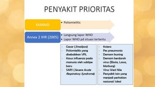 kebijakan nasional pelaksnaaan skdr kabj | PPT