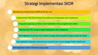kebijakan nasional pelaksnaaan skdr kabj | PPT