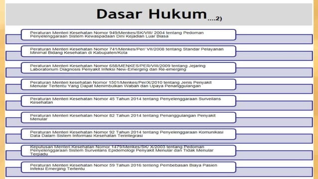 kebijakan nasional pelaksnaaan skdr kabj | PPT