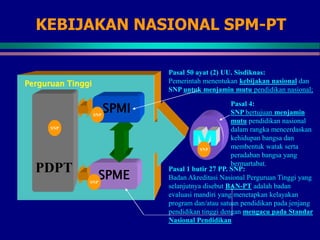 Kebijakan nasional Sistem Penjaminan MutuI-PT.ppt