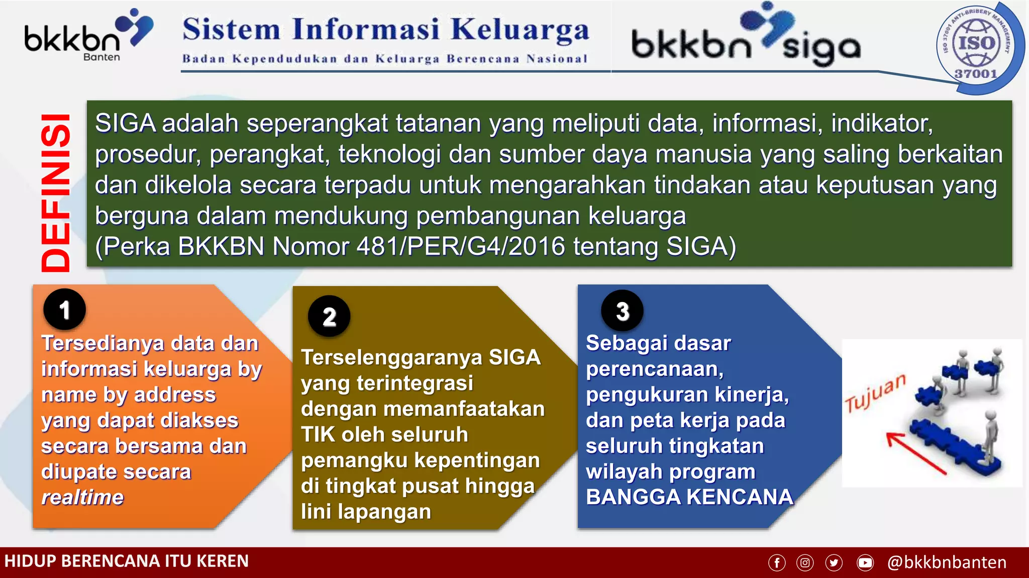 Kebijakan New SIGA Banten.pptx