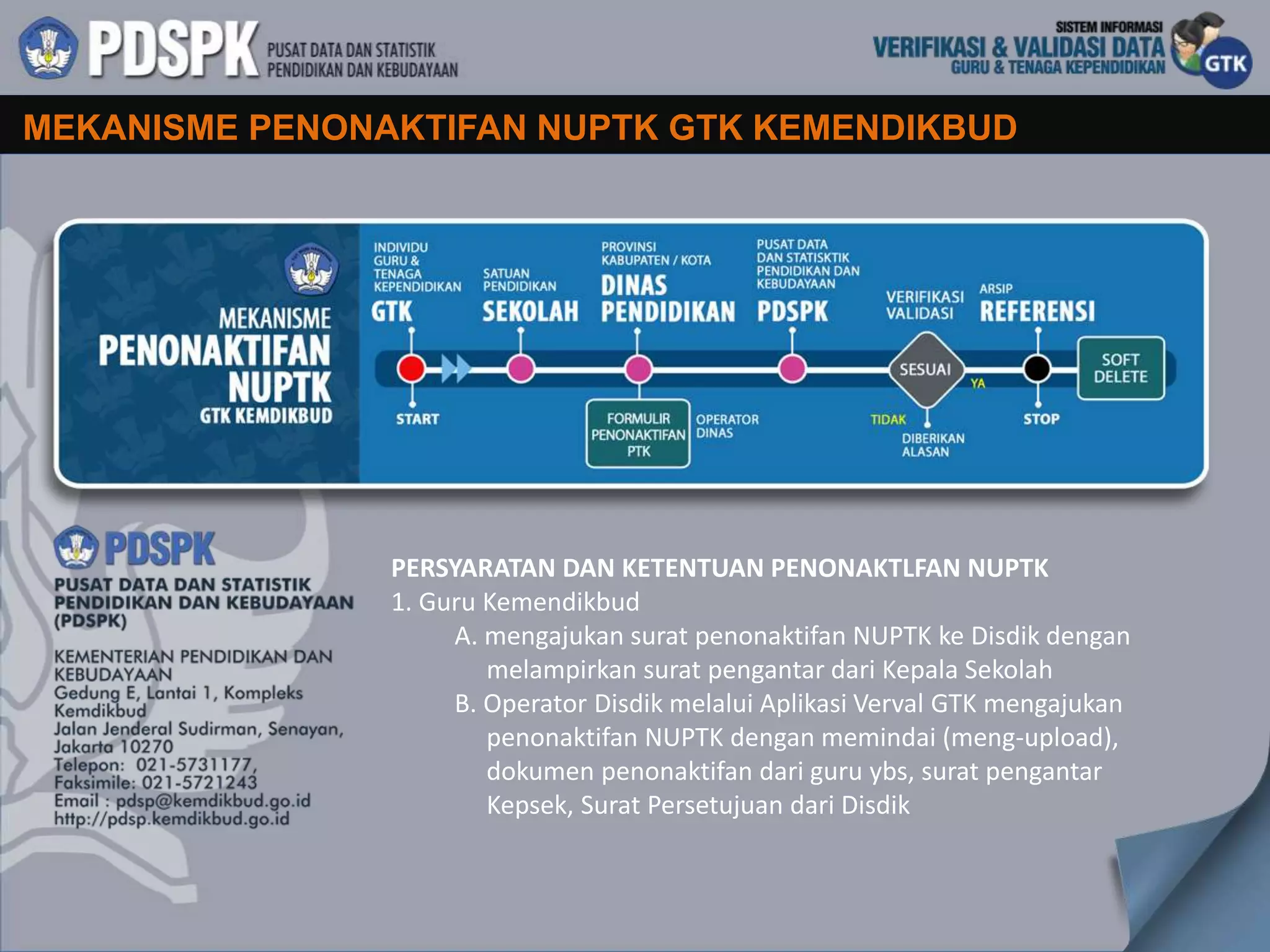 Kebijakan_NUPTK_B_Kuta_DPS_pptx.pptx