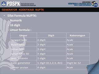 Kebijakan_NUPTK_B_Kuta_DPS_pptx.pptx