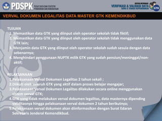 Kebijakan_NUPTK_B_Kuta_DPS_pptx.pptx