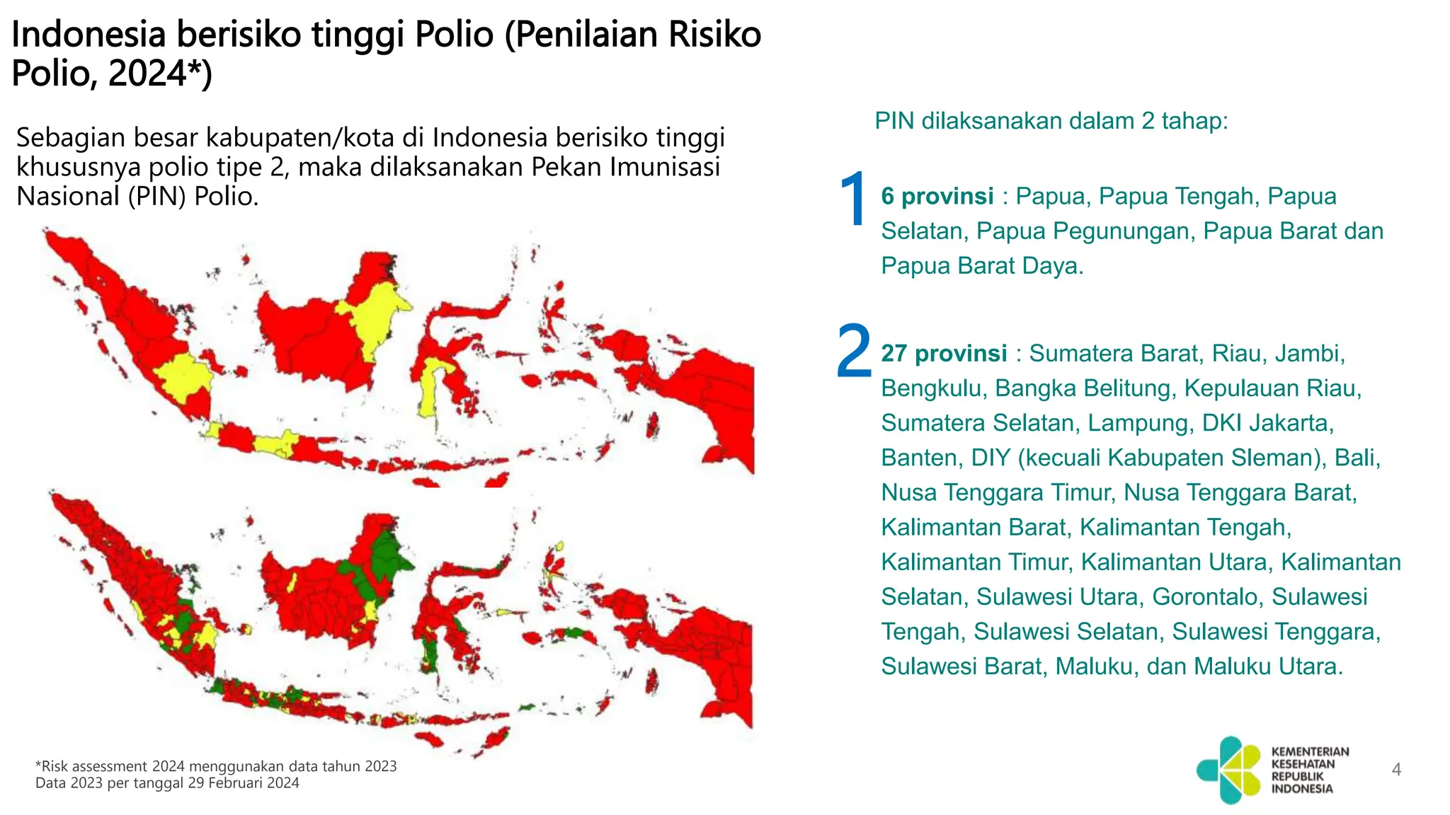Kebijakan Orientasi PIN Polio Putaran k2pptx | PPTX