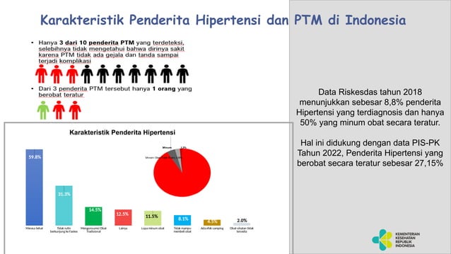 KEBIJAKAN Pencegahan dan pengendalian PTM.pptx