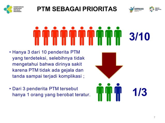 Kebijakan_P2PTM_dr_Cut_Putri_Arianie_MH_Kes_Direktur_Pencegahan_dan ...