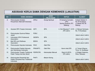 KEBIJAKAN PELAYANAN KESEHATAN TRADISIONAL 9 Nopember 2022.pptx