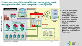 Kebijakan Pelayanan Perkesmas.pptx