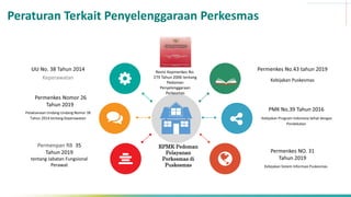 Kebijakan Pelayanan Perkesmas.pptx