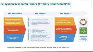 Kebijakan Pelayanan Perkesmas.pptx