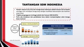 Kebijakan pembangunan sumber daya manusia (SDM) | PDF