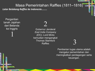 Kebijakan pemerintah kolonial di nusantara | PPTX