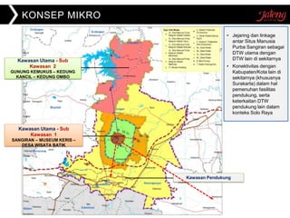 Kebijakan pemerintah provinsi jawa tengah pada kspn sangiran | PDF