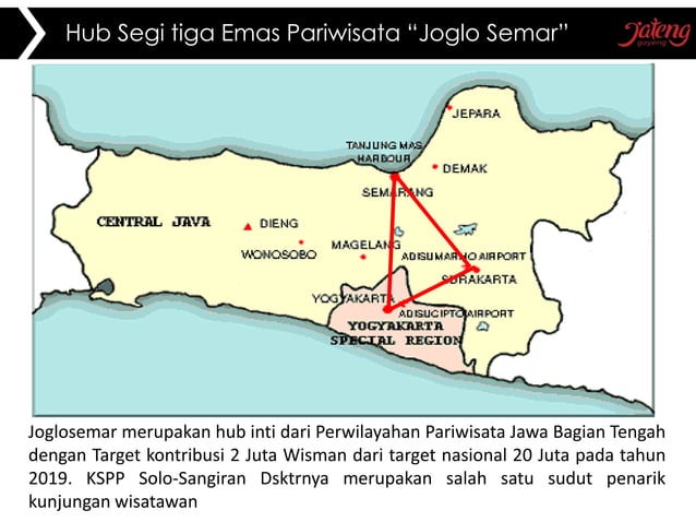 Kebijakan pemerintah provinsi jawa tengah pada kspn sangiran | PDF