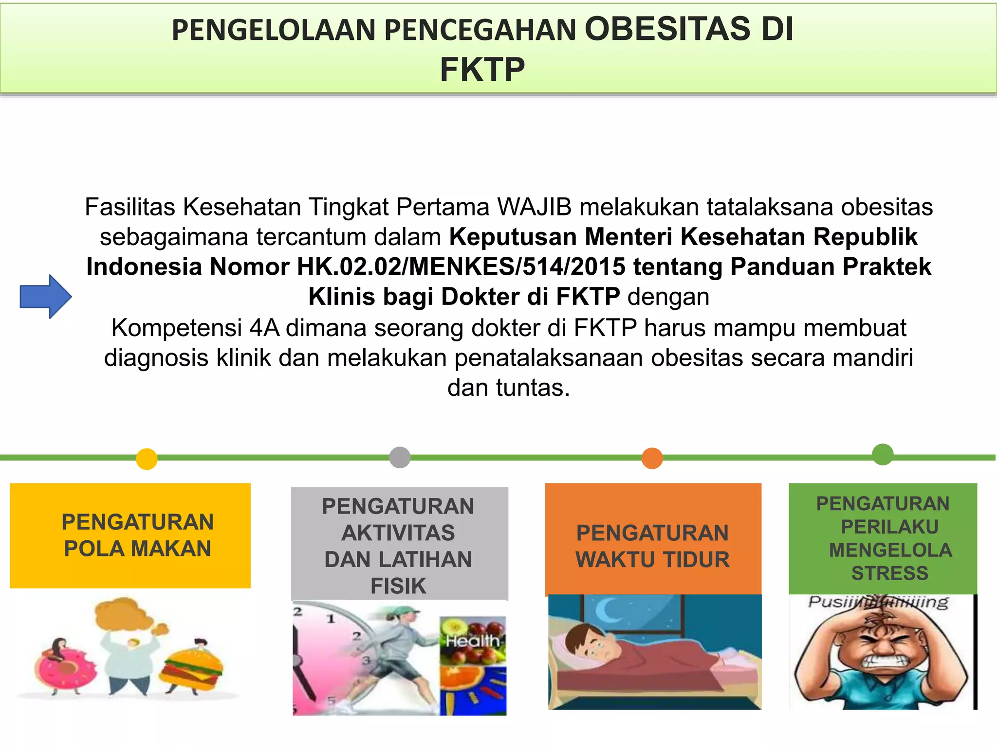 Kebijakan Pencegahan dan Pengendalian Obesitas.pptx