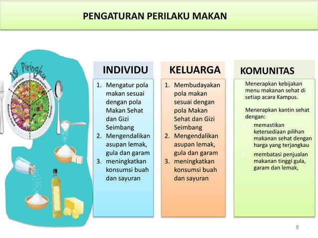 Kebijakan Pencegahan dan Pengendalian Obesitas.pptx
