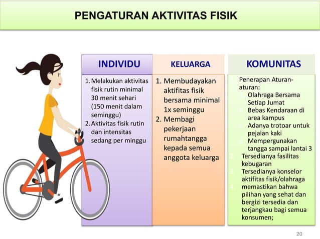 Kebijakan Pencegahan dan Pengendalian Obesitas.pptx
