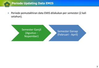 Kebijakan pendataan emis 2016 2017 | PPTX