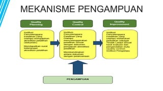 Kebijakan pengampuan_22 februari 2022.pptx