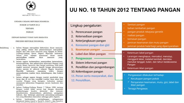Kebijakan Pengawasan Pangan IRT dan Regulasi.pptx
