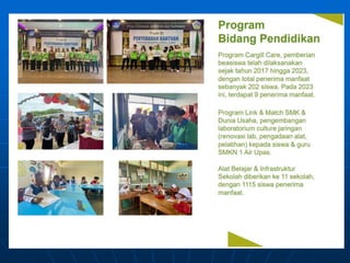 Kebijakan Penurunan Kemiskinan di Kabupaten Ketapang Tahun 2024 New.pptx