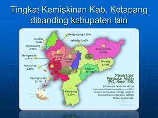Kebijakan Penurunan Kemiskinan di Kabupaten Ketapang Tahun 2024 New.pptx