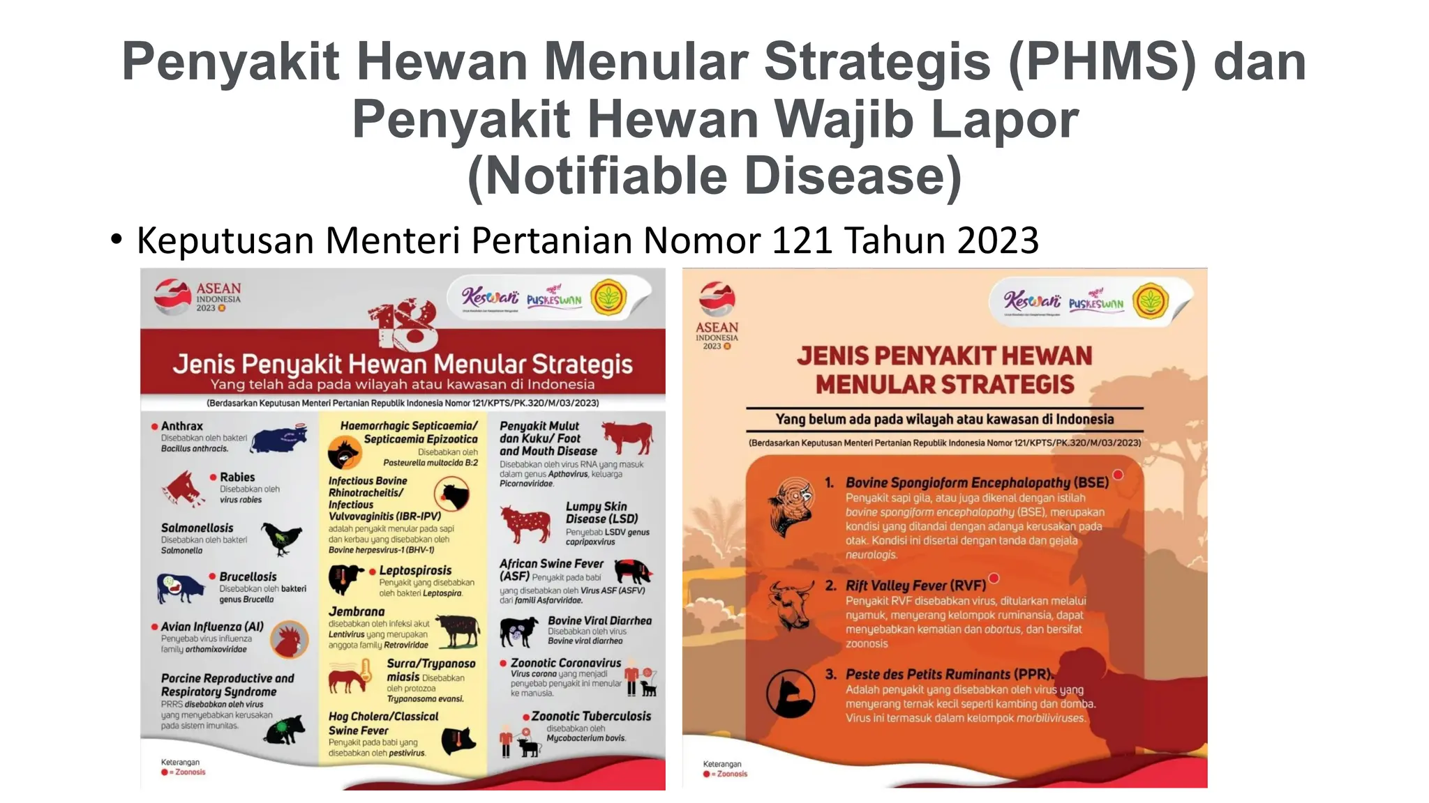 Kebijakan Penyidikan Penyakit Hewan dan Zoonosis 09052023.pdf