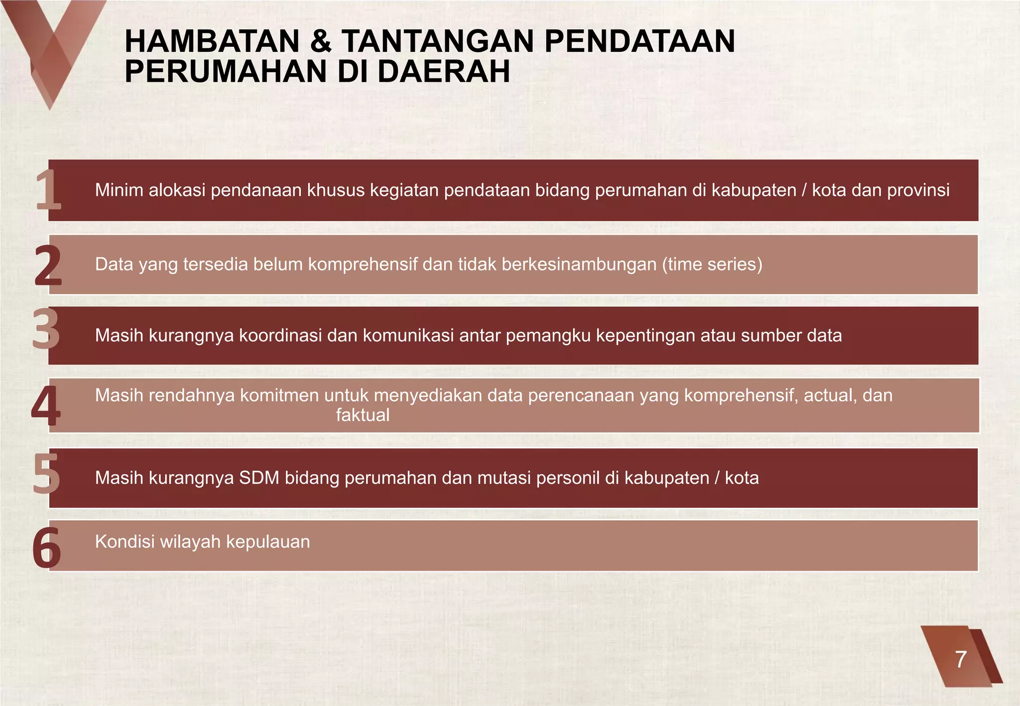 Kebijakan penyusunan basis data perumahan (1) | PPT