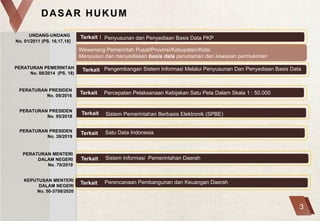 Kebijakan penyusunan basis data perumahan (1) | PPT