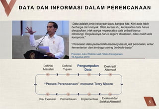 Kebijakan penyusunan basis data perumahan (1) | PPT