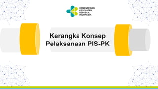 Kebijakan PIS-PK | PPT