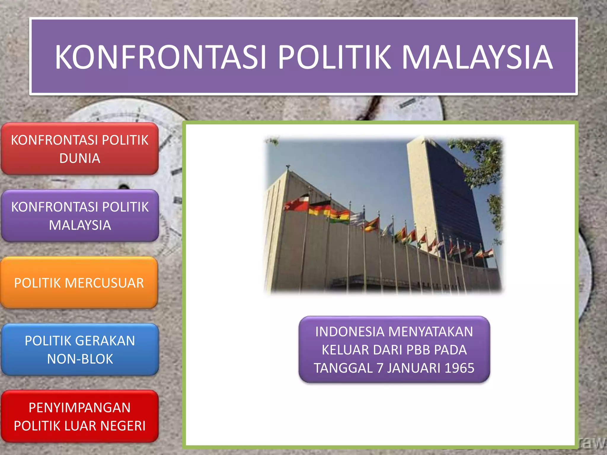 Kebijakan politik luar negeri republik indonesia pada masa demokrasi ...