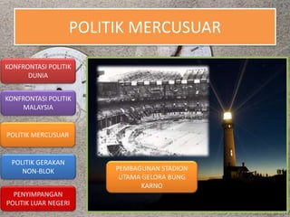 Kebijakan politik luar negeri republik indonesia pada masa demokrasi ...