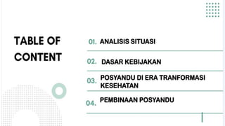 KEBIJAKAN POSYANDU ILP.pptx . | PPTX