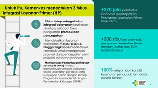 KEBIJAKAN POSYANDU INTEGRASI LAYANAN PRIMER.pptx