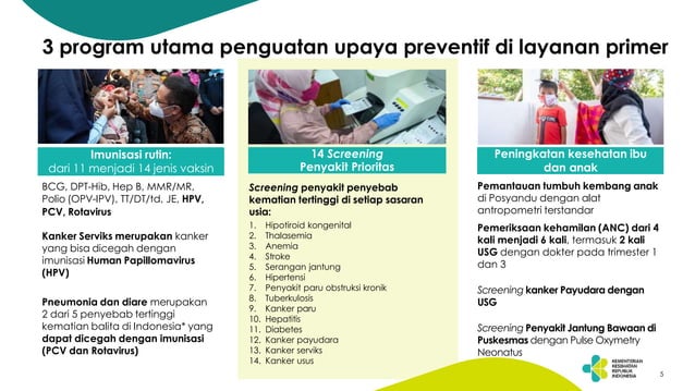 KEBIJAKAN POSYANDU INTEGRASI LAYANAN PRIMER.pptx