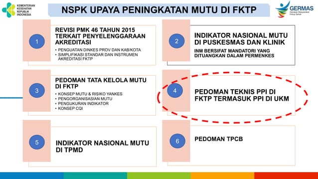 Kebijakan PPI.pptx