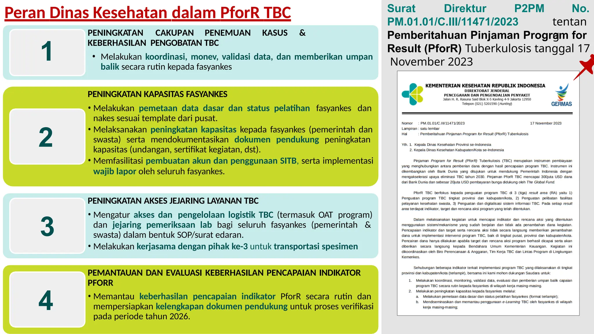 Kebijakan Program TBC terbaru pada pelatihan.pptx