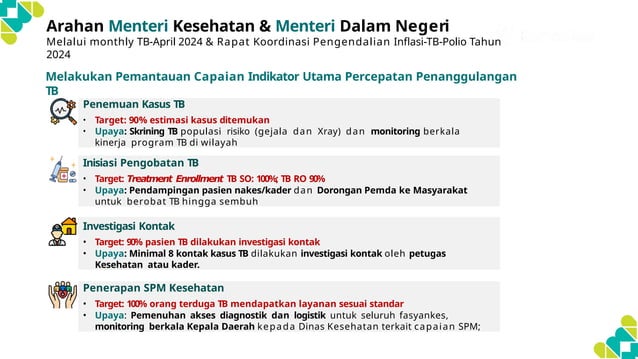 Kebijakan Program TBC terbaru pada pelatihan.pptx