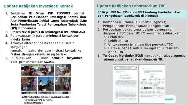 Kebijakan Program TBC terbaru pada pelatihan.pptx