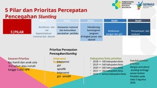 KEBIJAKAN PROMKES DAN STRATEGI KOMUNIKASI PERUBAHAN PERILAKU DALAM ...
